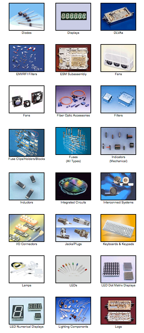 Relli Technology - The Largest Source for all your Military Parts