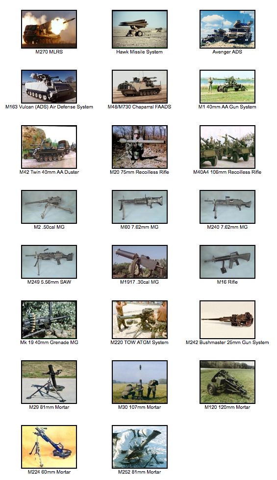 Relli Technology - The Largest Source for all your Military Parts